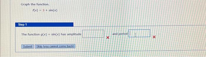 Solved Graph the function. f(x)=3+sin(x) Step 1 The function | Chegg.com