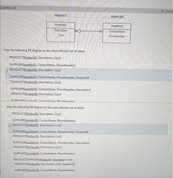 Solved Map the following ER diagram to the most efficient | Chegg.com