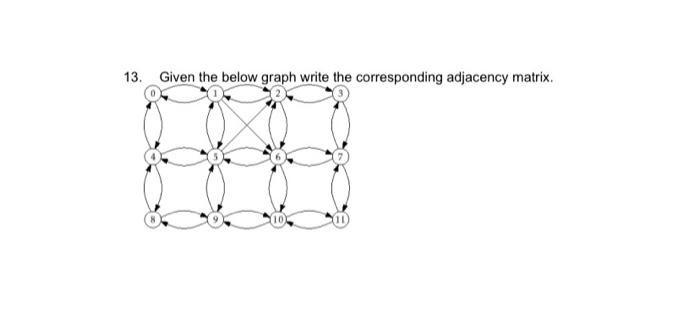 Solved Intro To Discrete Structures Question Please Read