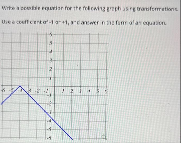 Solved Write a possible equation for the following graph | Chegg.com