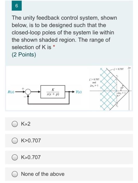 Solved 6 The unity feedback control system, shown below, is | Chegg.com
