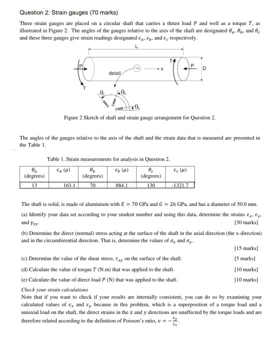 Solved Question 2: Strain gauges (70 marks) Three strain | Chegg.com