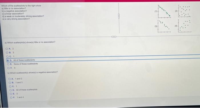 Solved Which of the scatterplots to the right show a) Ime or | Chegg.com