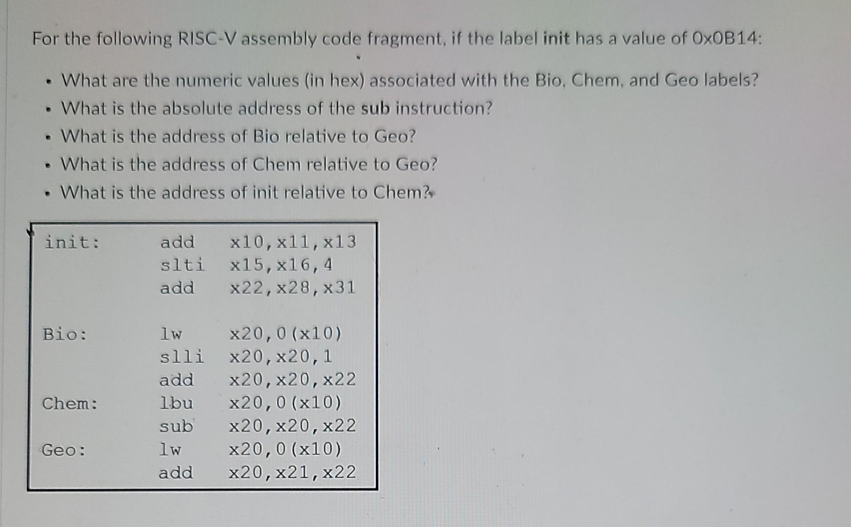 For the following RISC-V assembly code fragment, if | Chegg.com