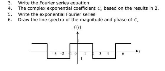 Solved 3. Write the Fourier series equation 4. The complex | Chegg.com