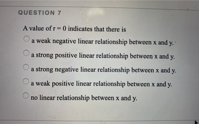 Solved QUESTION 7 A value of r = 0) indicates that there is | Chegg.com