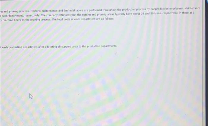 Solved Support Department Cost Allocation Direct Method