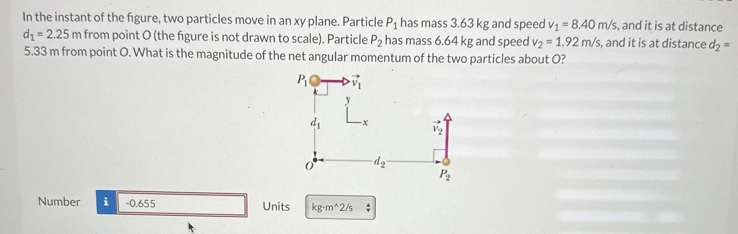 Solved In the instant of the figure, two particles move in | Chegg.com