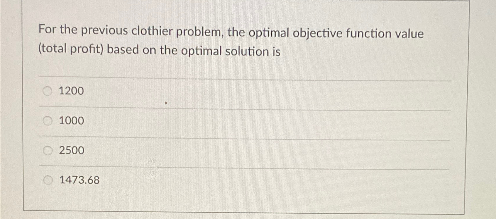 Solved For the previous clothier problem, the optimal | Chegg.com