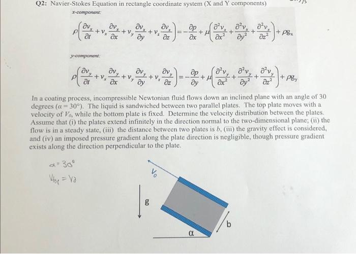 Solved Q2: Navier-Stokes Equation in rectangle coordinate | Chegg.com