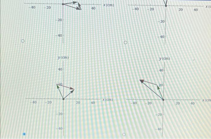 Solved Two position vectors, A and B, are shown in the | Chegg.com