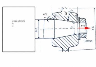 Solved Calculation of the conical plug connection of a ship | Chegg.com