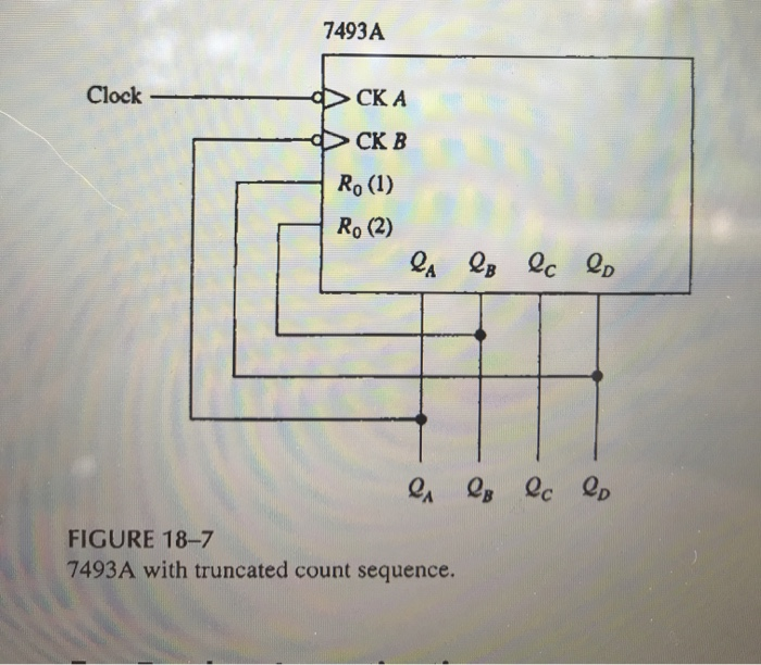 Solved 1493A Clock - - СК А СК В T РСКА ch HRo (1) | | Hво | Chegg.com