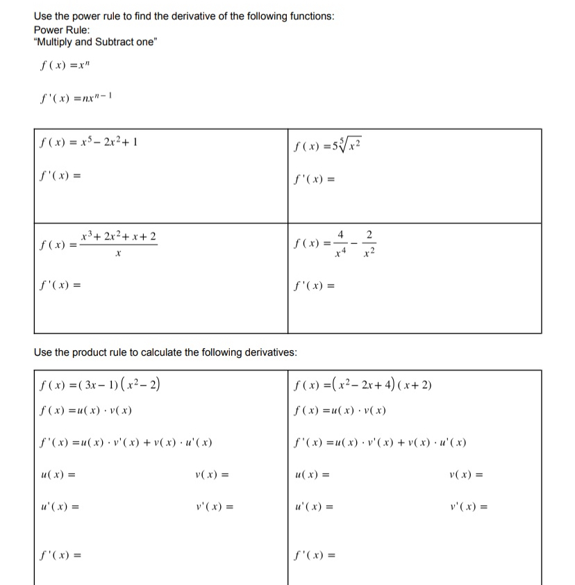 Use the power rule to find the derivative of the | Chegg.com