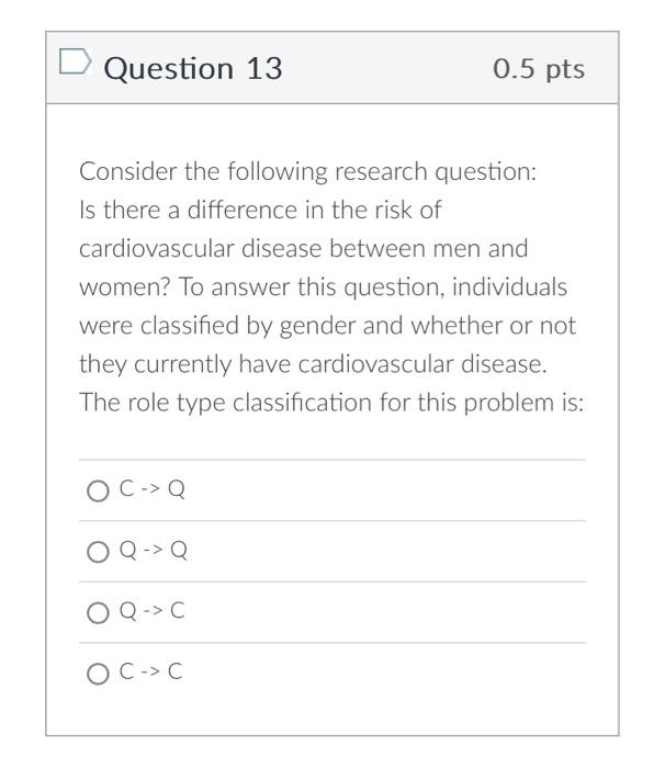 Solved Question 13 05pts Consider The Following Research 