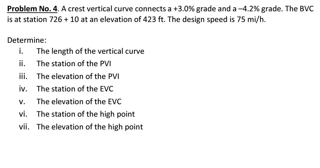 Solved Problem No. 4. A crest vertical curve connects a+3.0% | Chegg.com
