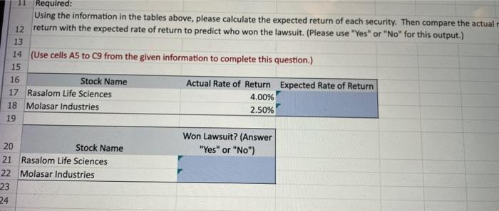 The historical relationship between the market return | Chegg.com