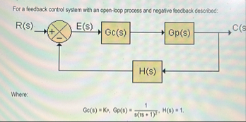 For a feedback control system with an open-loop | Chegg.com