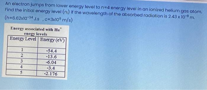 Solved An electron jumps from lower energy level to n=4 | Chegg.com