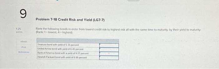 Solved Problem 7-18 Credit Risk and Yield (LG7-7) Rank the | Chegg.com