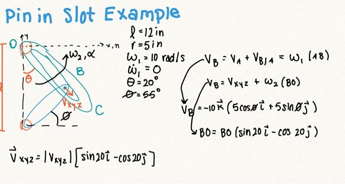 Pin in Slot Example ℓ=12in,n | Chegg.com