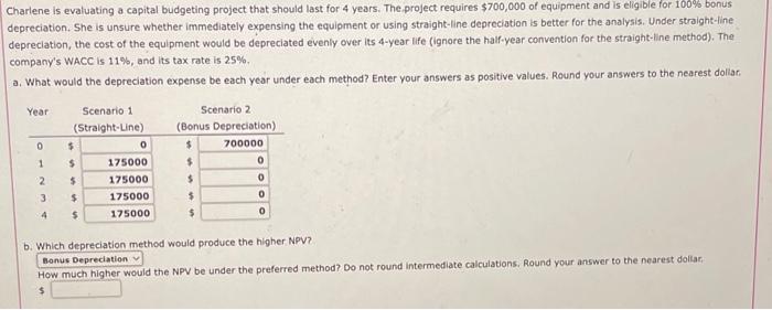Solved Charlene is evaluating a capital budgeting project | Chegg.com
