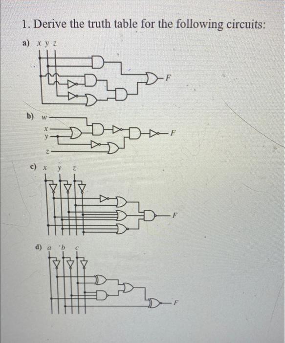 Solved 1. Derive the truth table for the following circuits: | Chegg.com