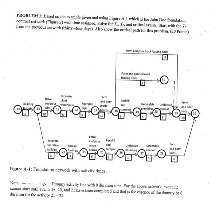 Solved PROBLEM 1: Based on the example given and using | Chegg.com