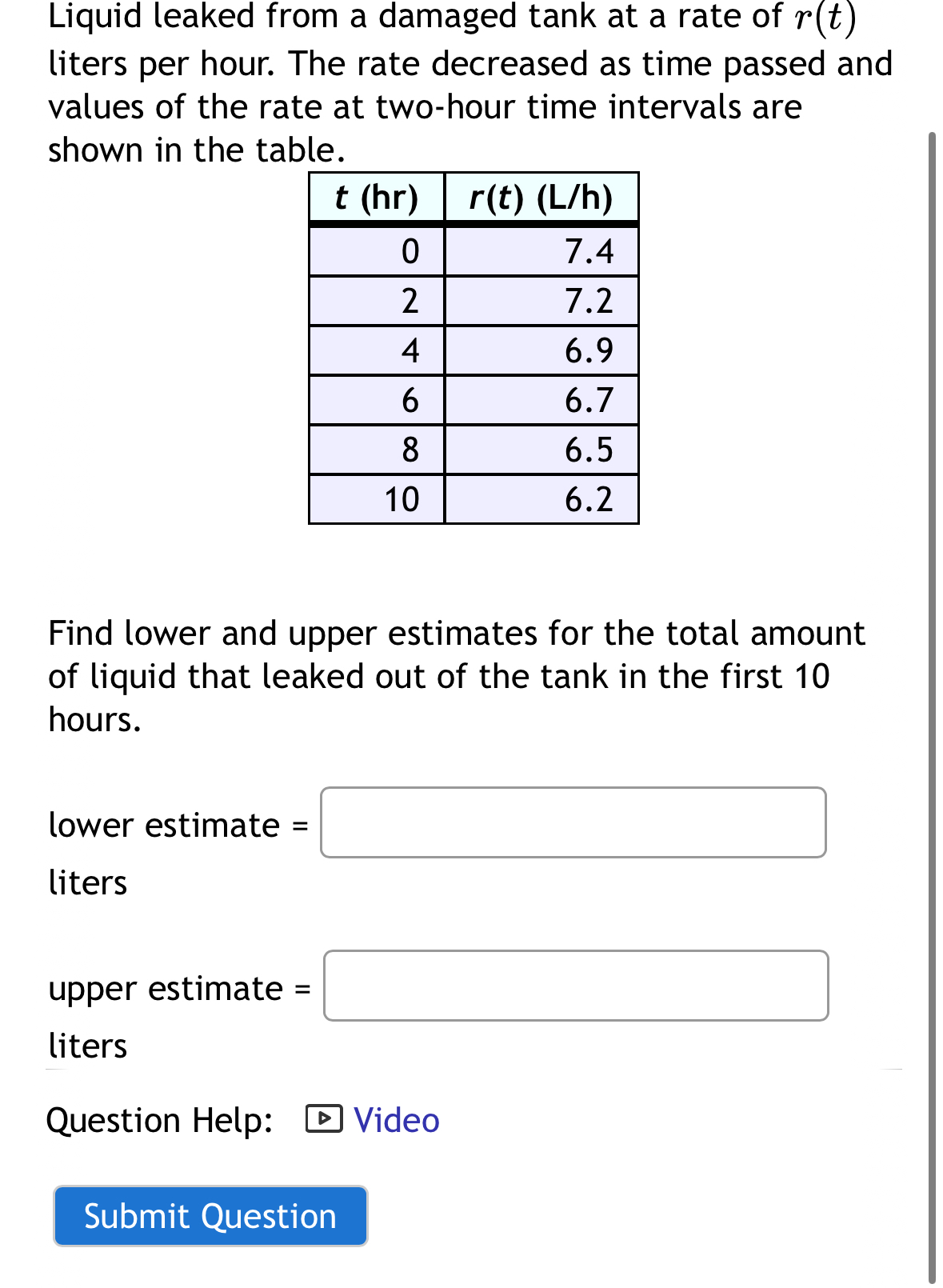 Solved Liquid leaked from a damaged tank at a rate of r(t) | Chegg.com