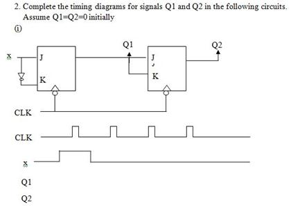 Solved Complete the timing diagrams for signals Q1 and Q2 in | Chegg.com
