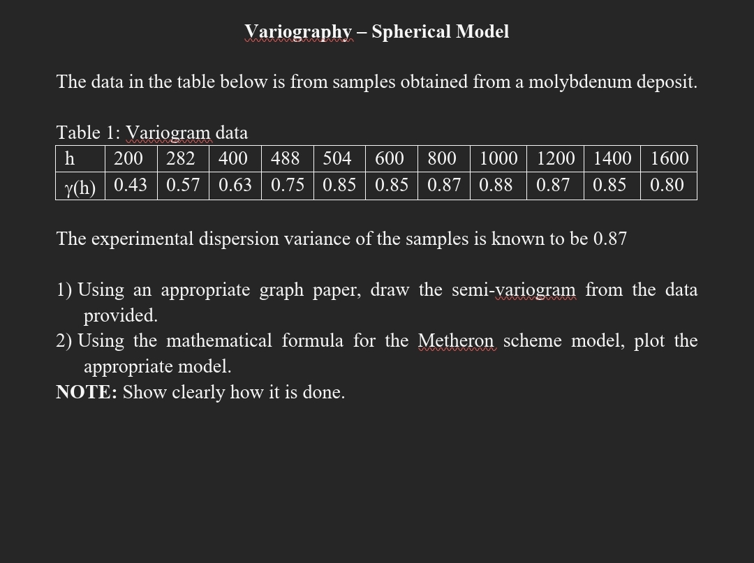 Variography - ﻿Spherical ModelThe data in the table | Chegg.com