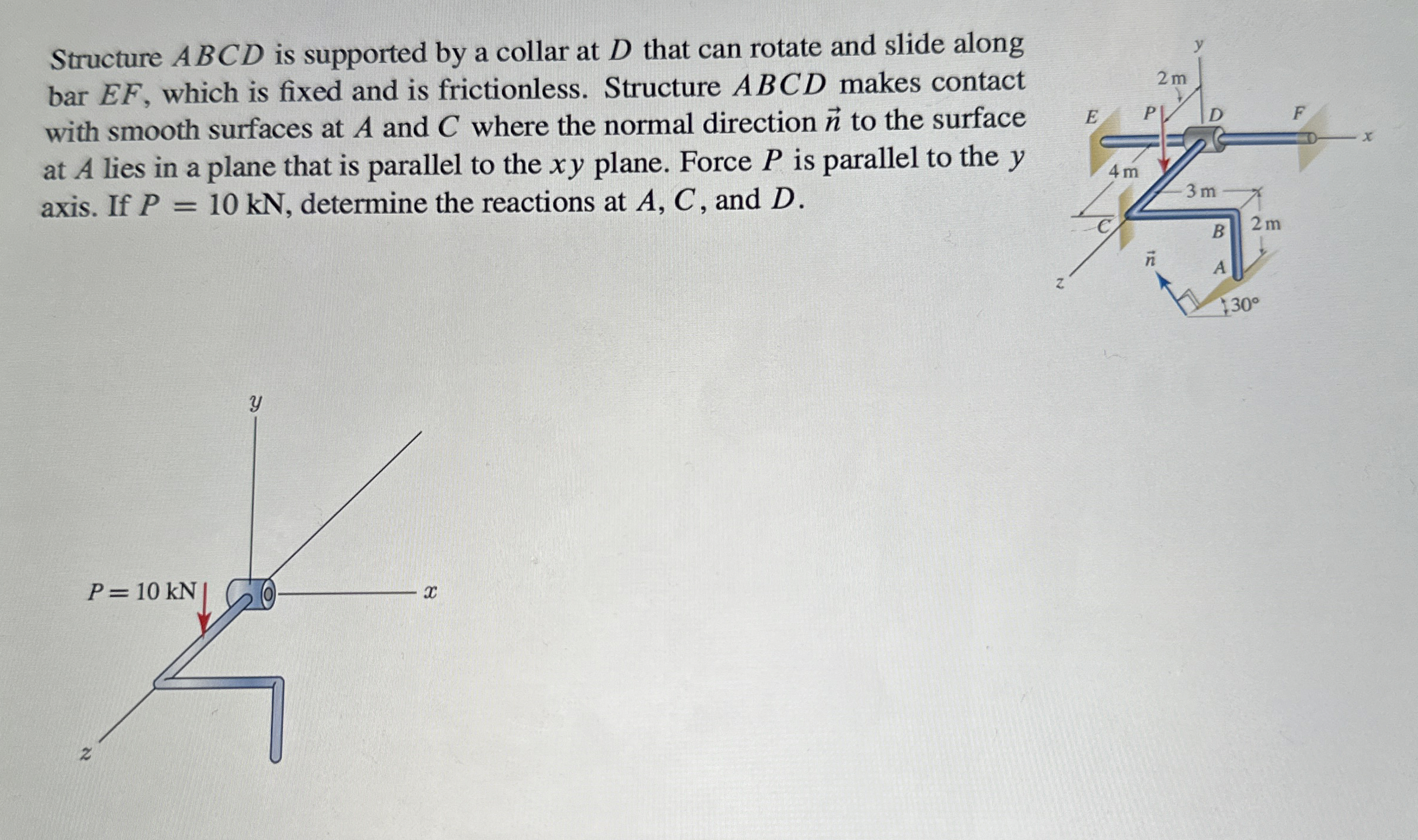 Solved Structure ABCD is supported by a collar at D ﻿that | Chegg.com