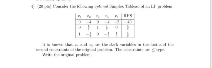 Solved 4) (20 pts) Consider the following optimal Simplex | Chegg.com