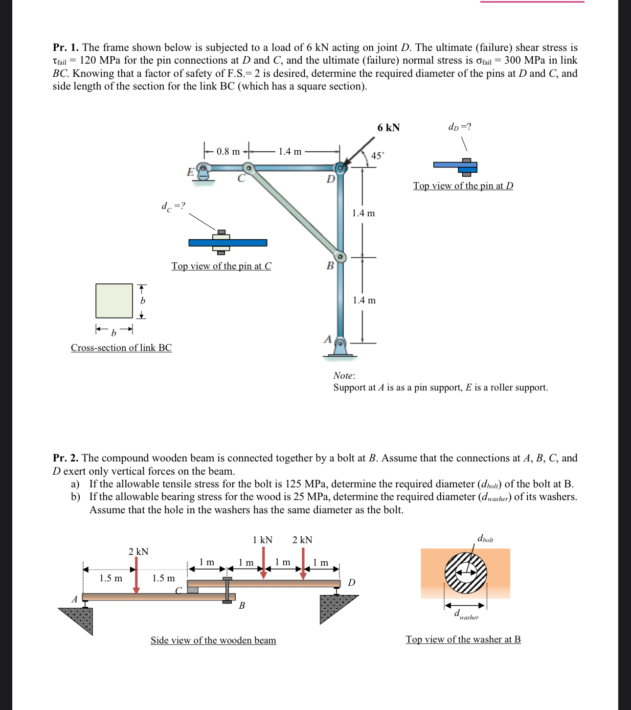 Solved Pr. 1. ﻿The frame shown below is subjected to a load | Chegg.com