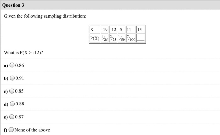 Solved Question 3 Given the following sampling distribution: | Chegg.com