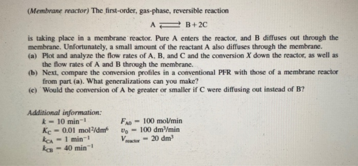 Solved (chemical reaction engineering) do it by polymath | Chegg.com