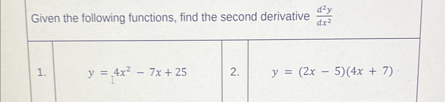 Given the following functions, find the second | Chegg.com