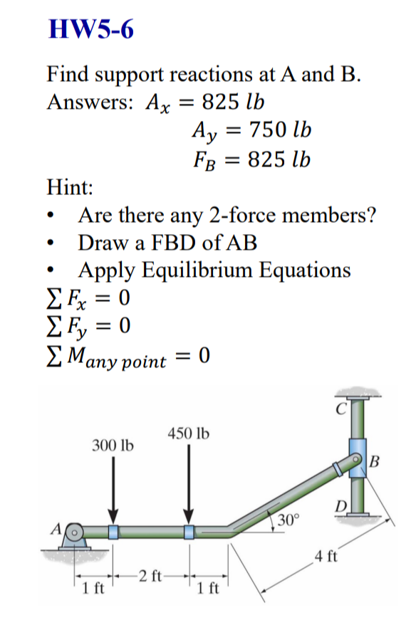 Solved Find support reactions at A and B. Answers: Ax=825lb | Chegg.com
