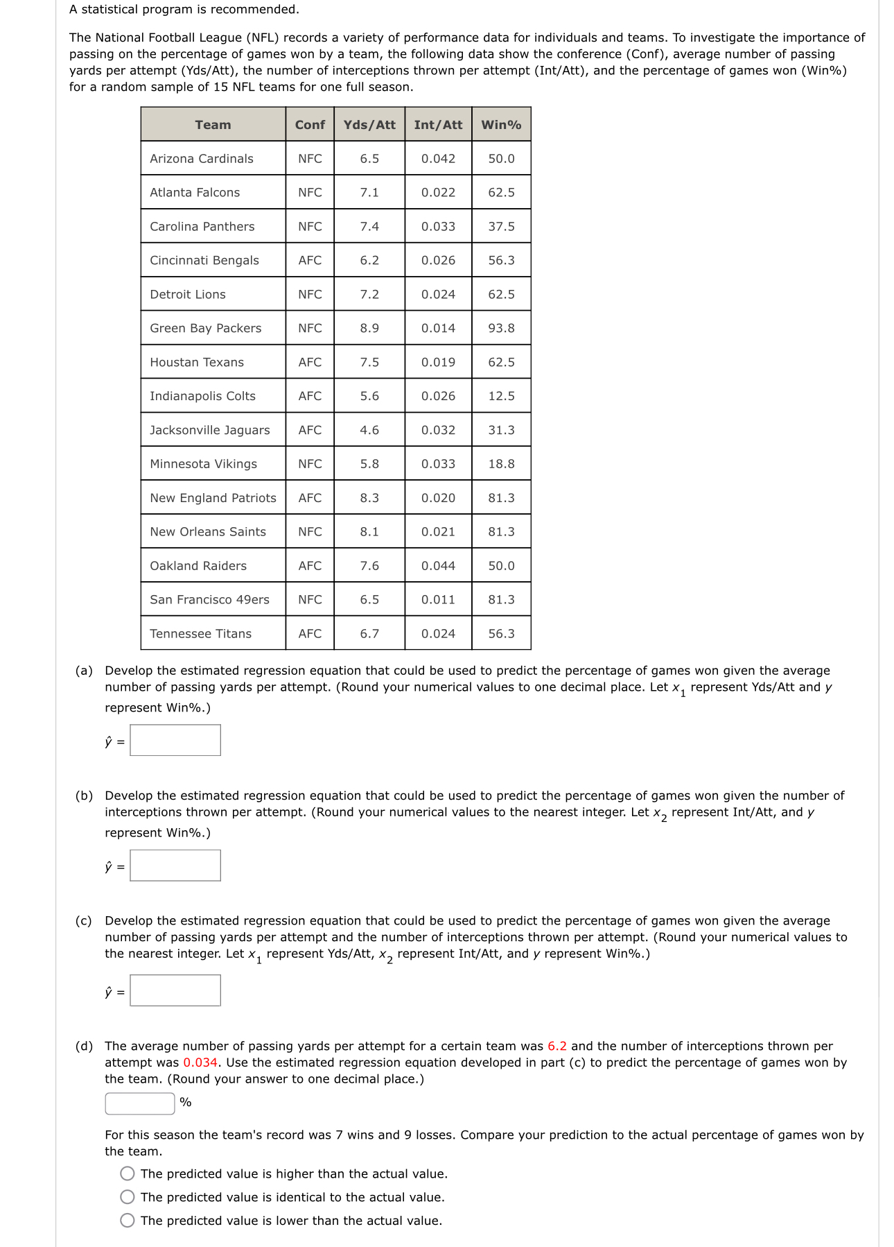Solved A statistical program is recommended.The National | Chegg.com