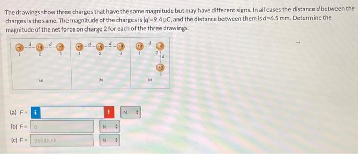 Solved The drawings show three charges that have the same | Chegg.com