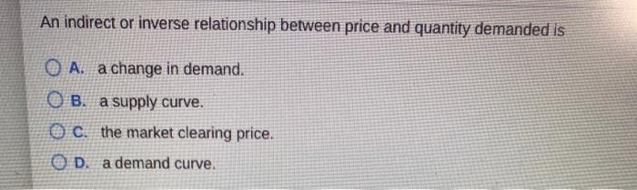 Solved An indirect or inverse relationship between price and | Chegg.com