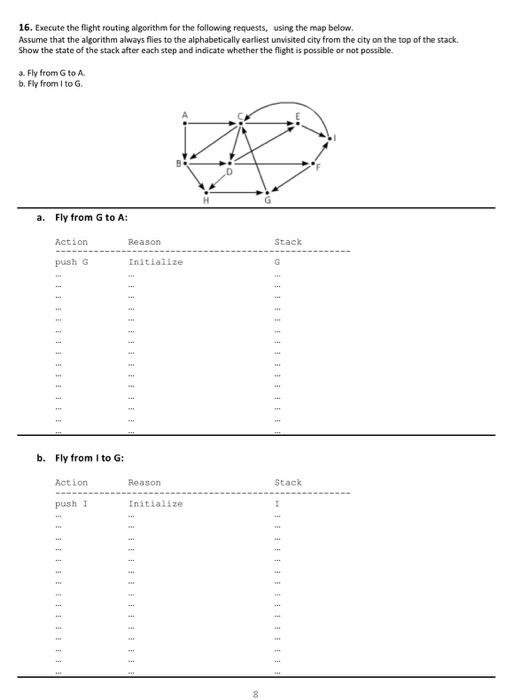 Solved 16. Execute the flight routing algorithm for the | Chegg.com