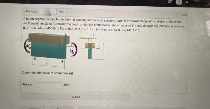 Solved A beam segment subjected to intemal bending moments | Chegg.com