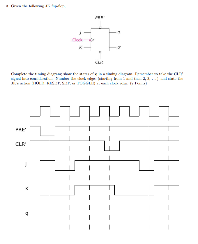 Solved 3. ﻿Given the following JK flip-flop,Complete the | Chegg.com