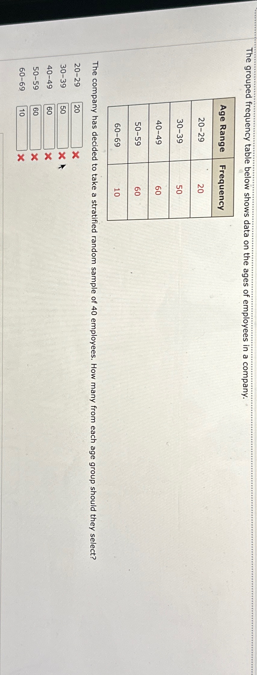 Solved The grouped frequency table below shows data on the | Chegg.com