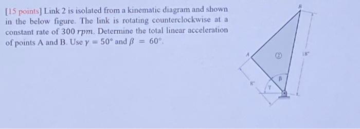 Solved [15 points] Link 2 is isolated from a kinematic | Chegg.com