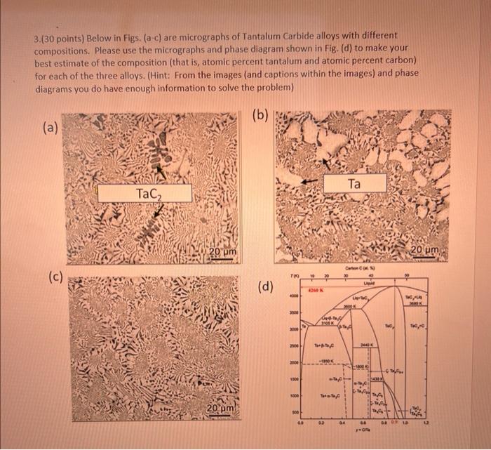 Solved 3. (30 points) Below in Figs. (a-c) are micrographs | Chegg.com
