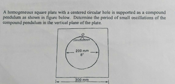 Solved A homogeneous square plate with a centered circular | Chegg.com