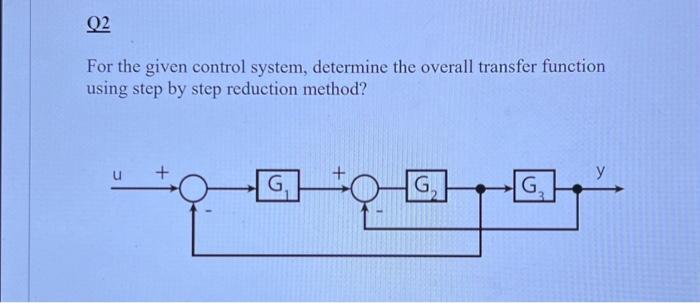 Solved For the given control system, determine the overall | Chegg.com