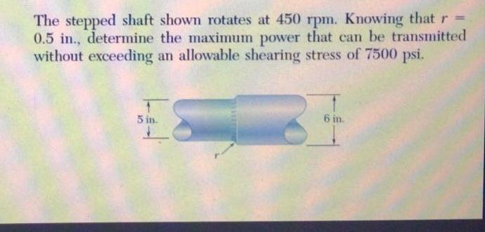 Solved The stepped shaft shown rotates at 450 rpm. Knowing | Chegg.com